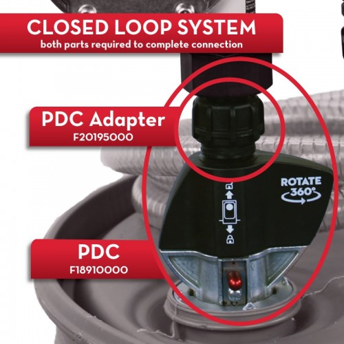 Piusi DEF Rotary Hand Pump F00332A3A